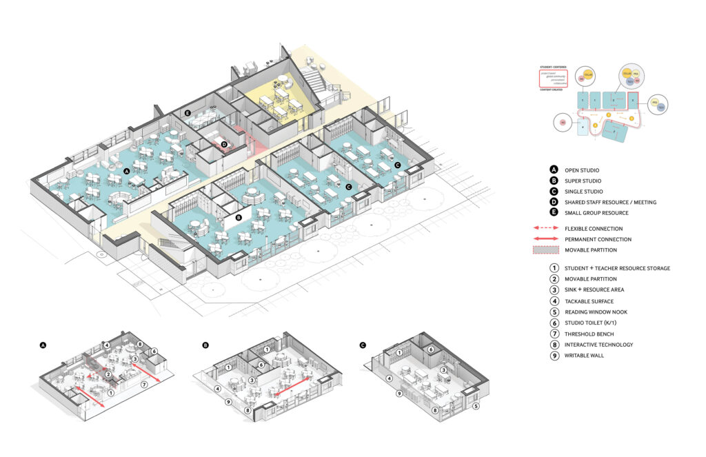 Bluestone Elementary School - VMDO Architects